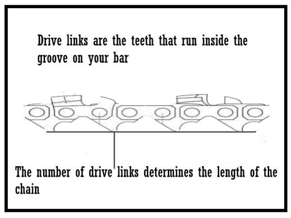 Chainsaw Chains Suit MTM Model: 82SX 24 Inch bar | Full Chisel